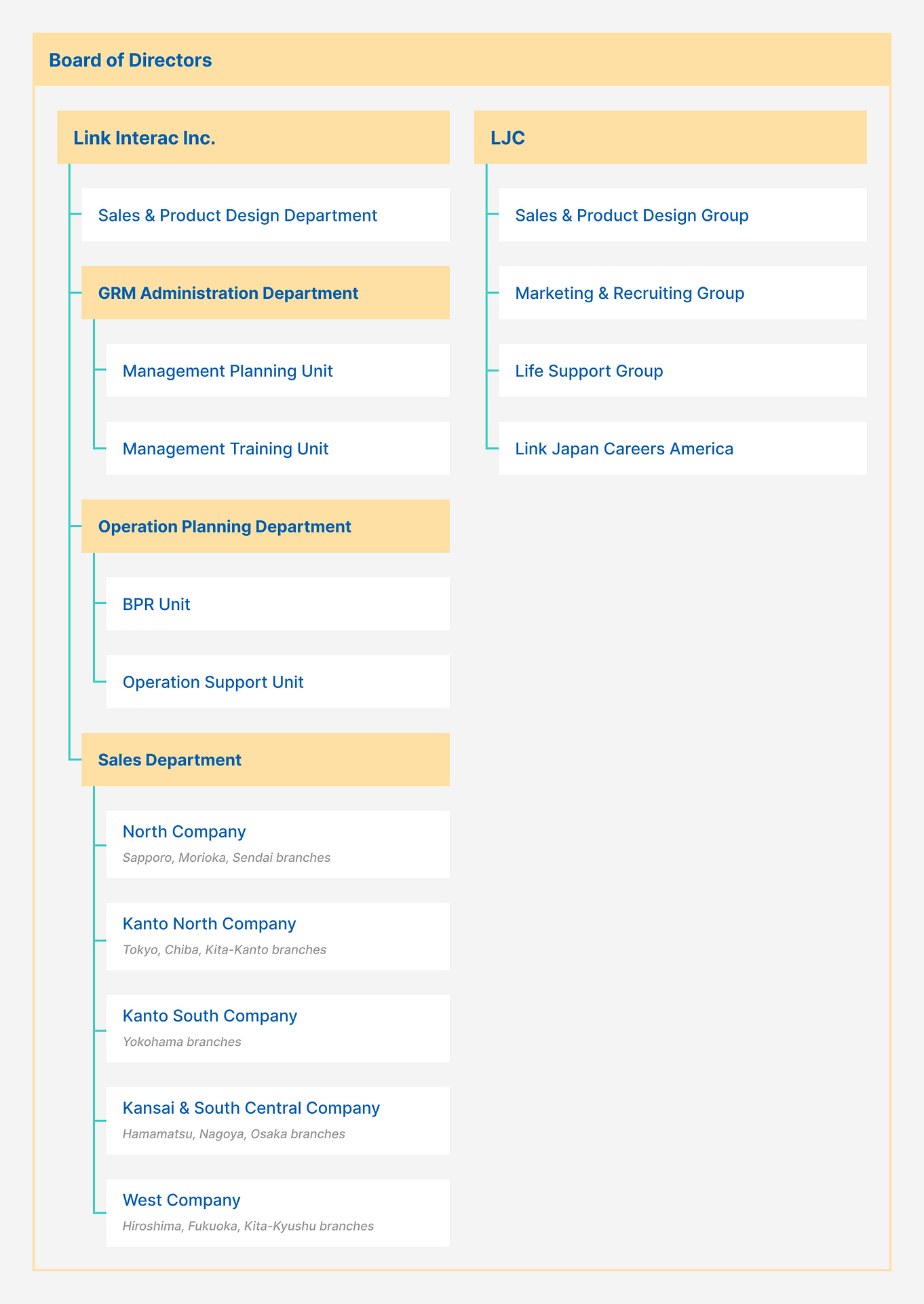 Corporate Profile - Interac Network